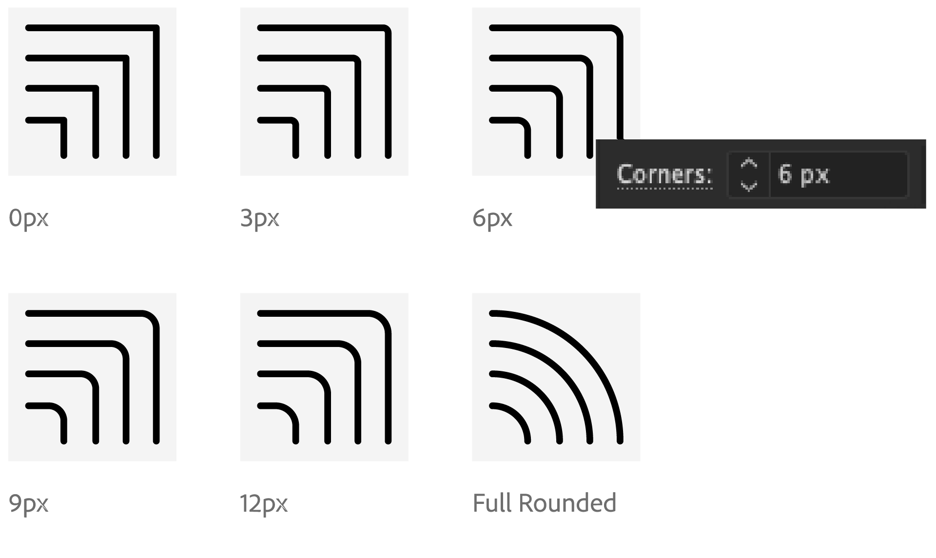 Foodicons: Design Guidelines