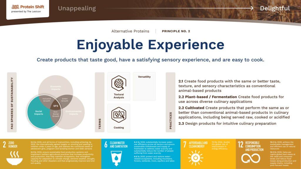 Ten Principles - Lexicon of Food™