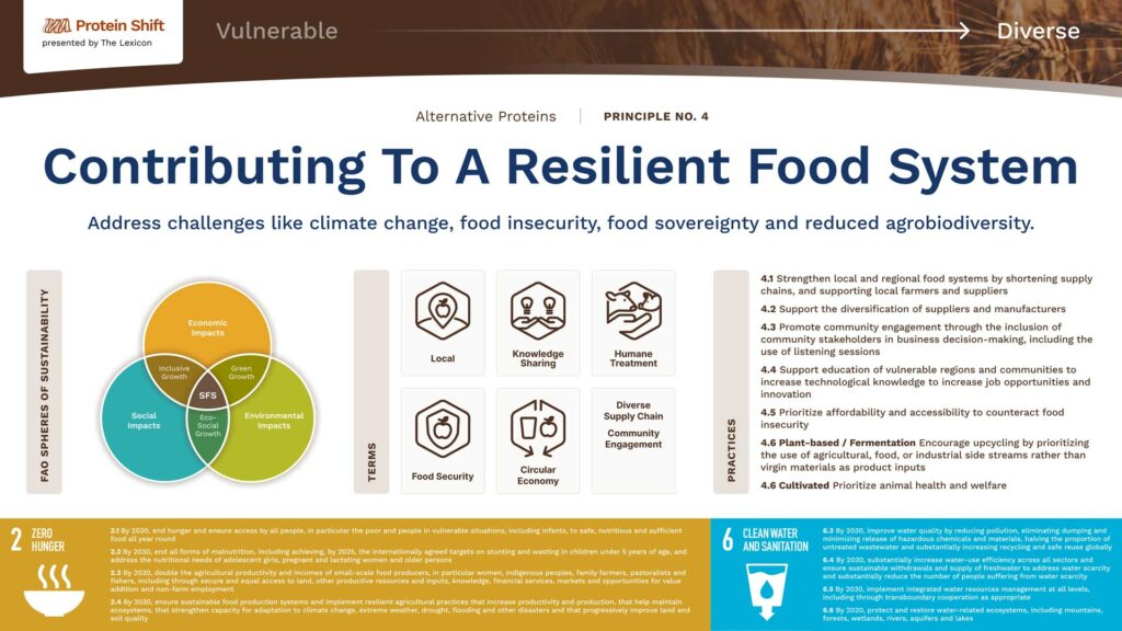 Ten Principles - Lexicon of Food™