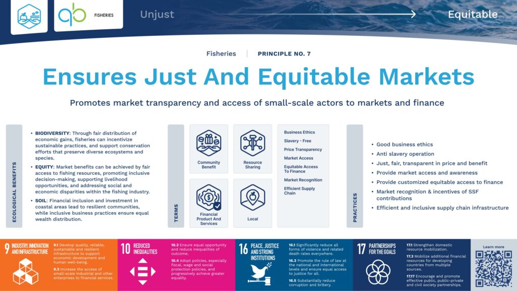 Fisheries: Ten Principles