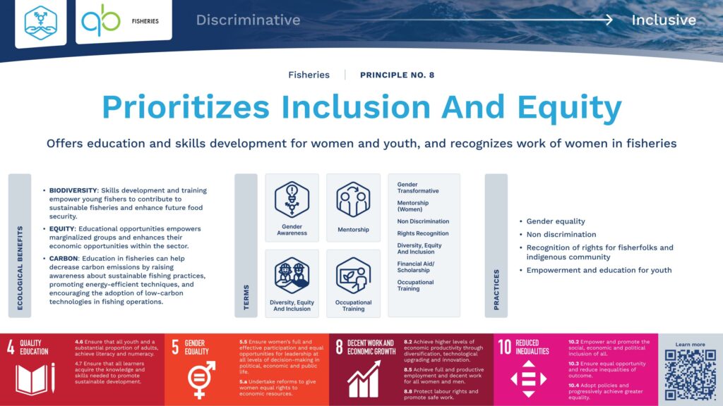 Fisheries: Ten Principles