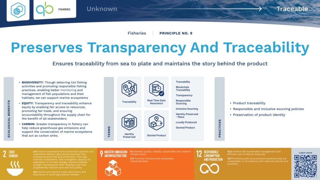 Fisheries: Ten Principles