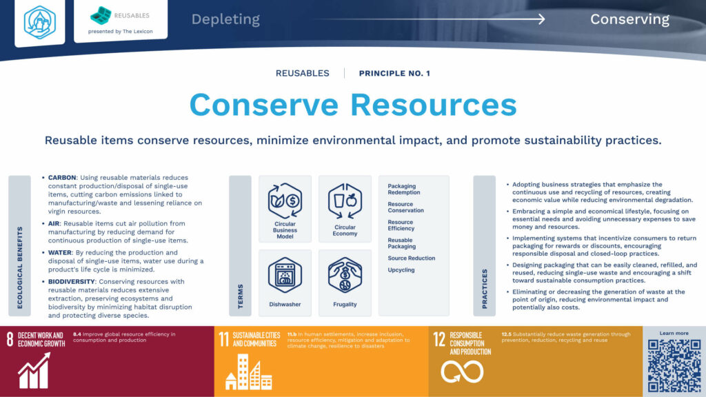 Reusables and Sustainable Foodware - Lexicon of Food™