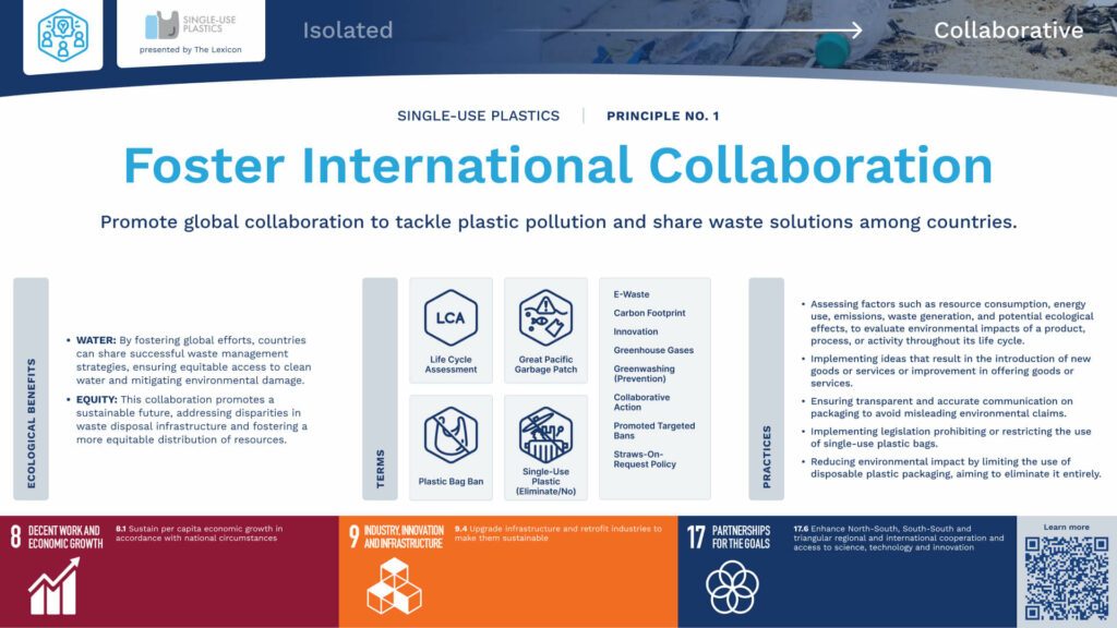 Single-Use Plastics - Lexicon of Food™