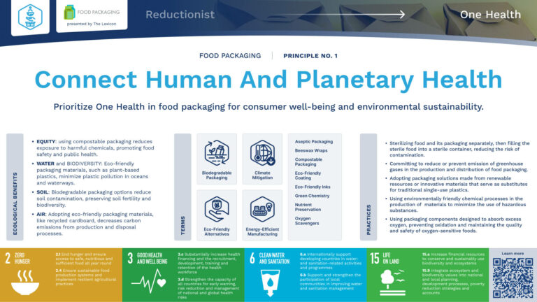 Food Packaging - Lexicon of Food™