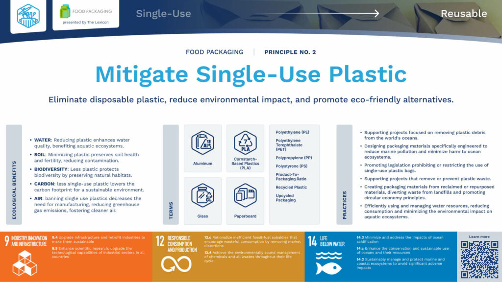 Food Packaging: Ten Principles