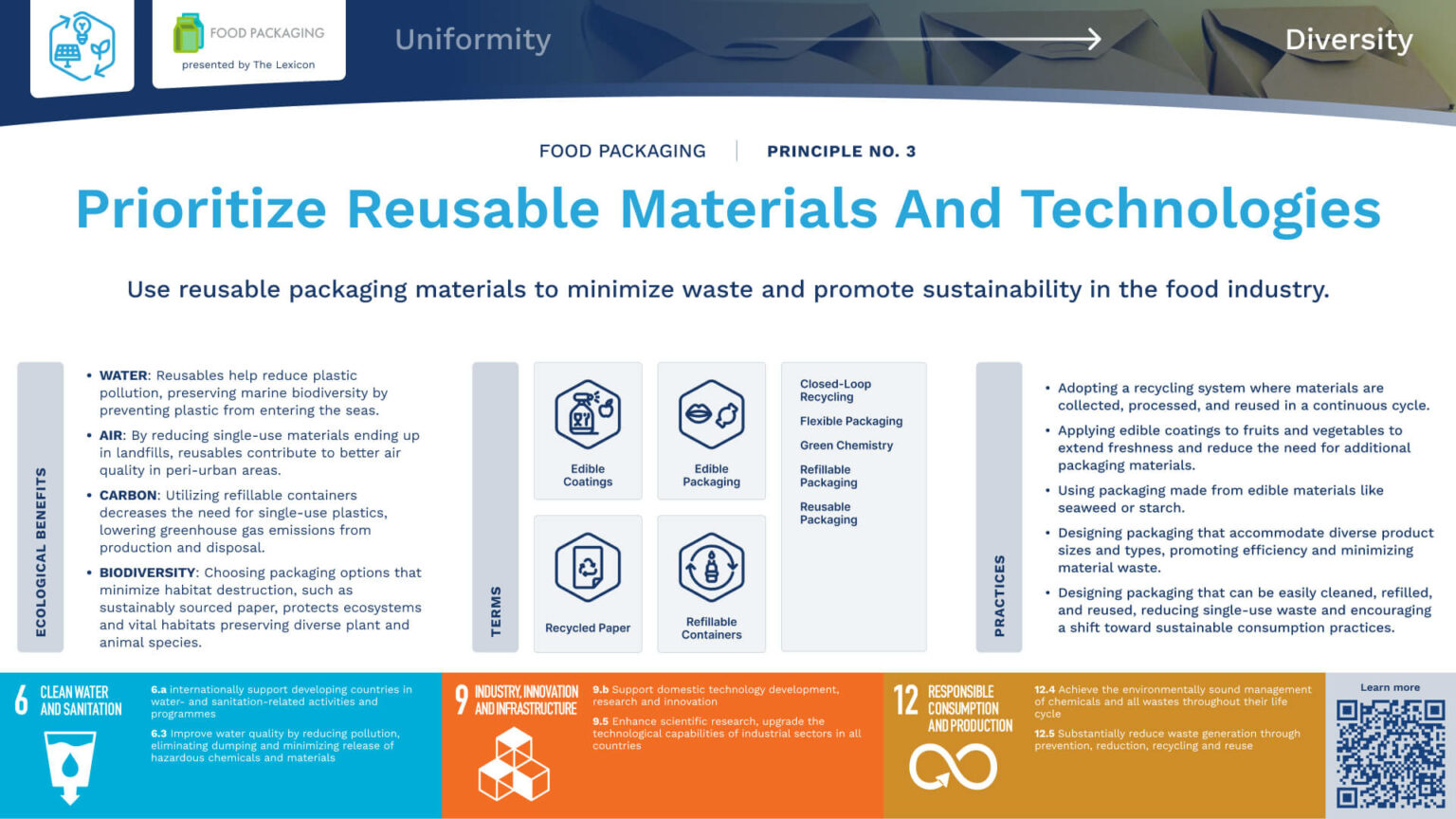 Food Packaging: Ten Principles