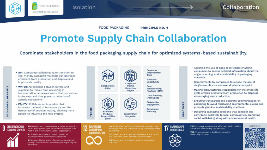 Food Packaging: Ten Principles