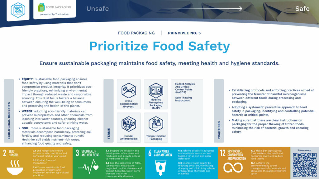 Food Packaging: Ten Principles