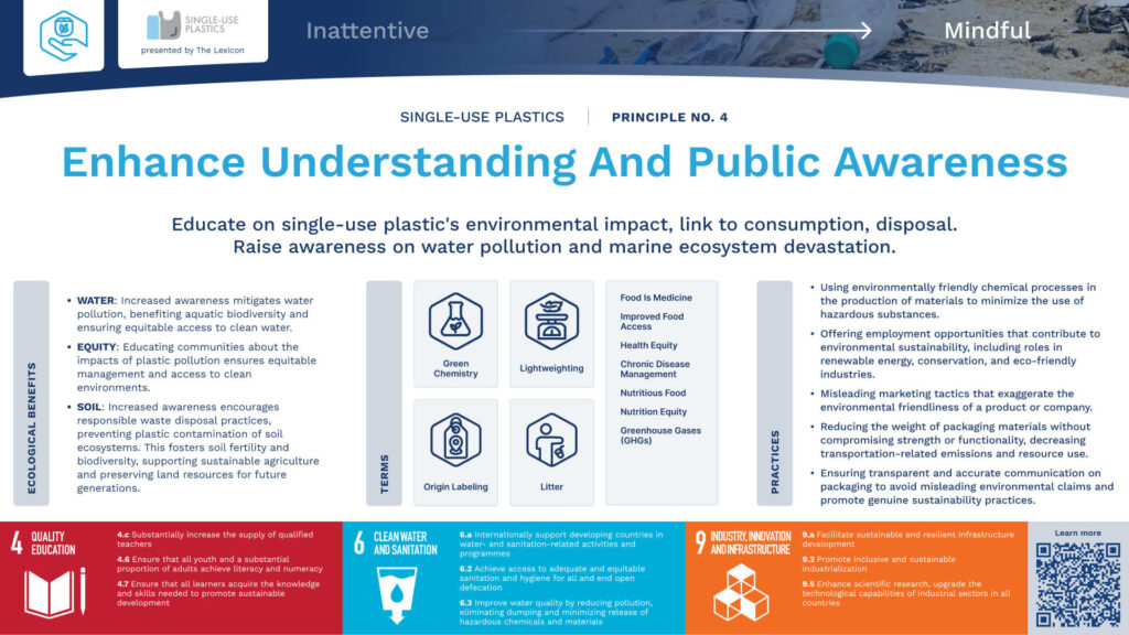 Ten Principles - Lexicon of Food™