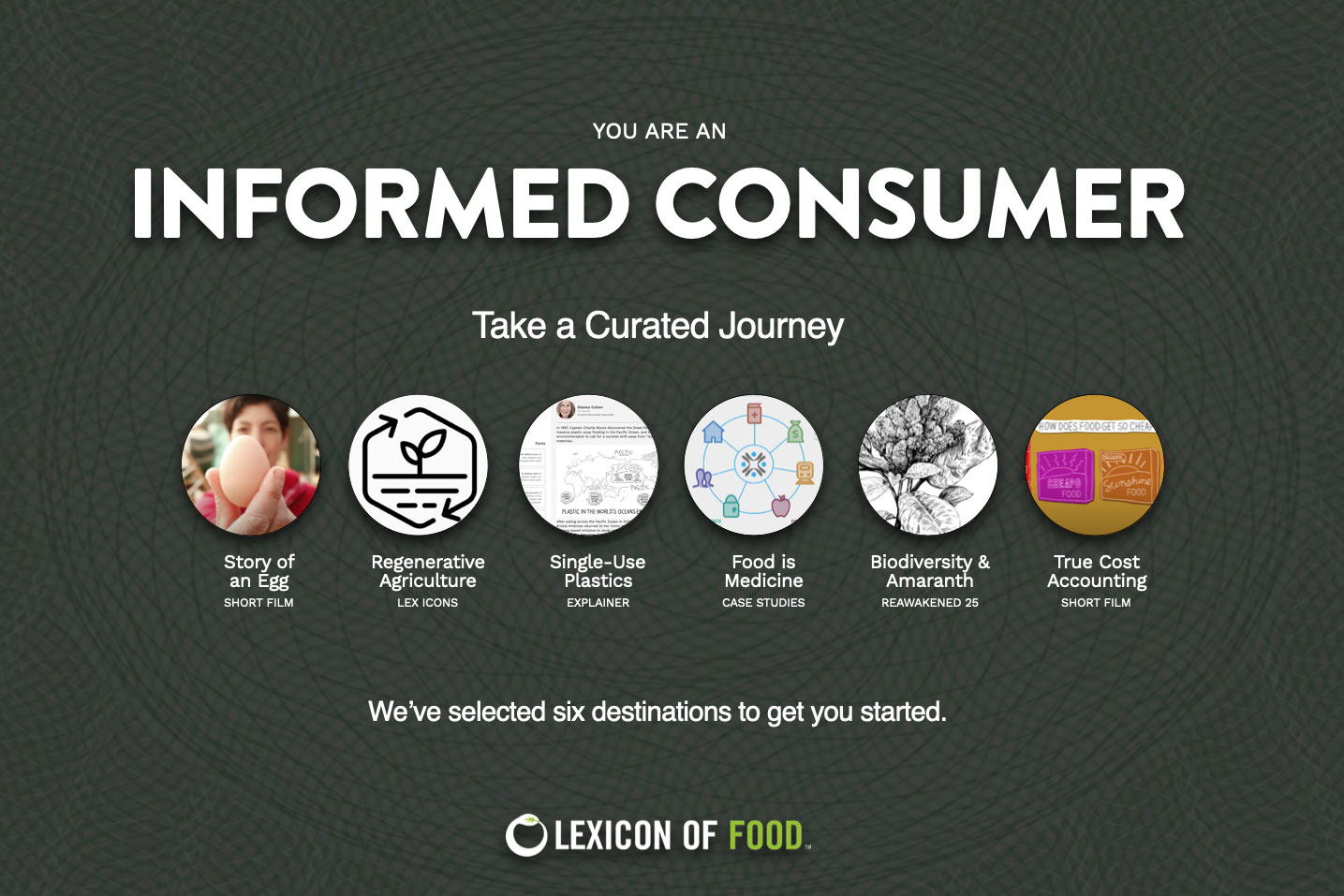 Curated Journey - Consumer - Lexicon of Food™