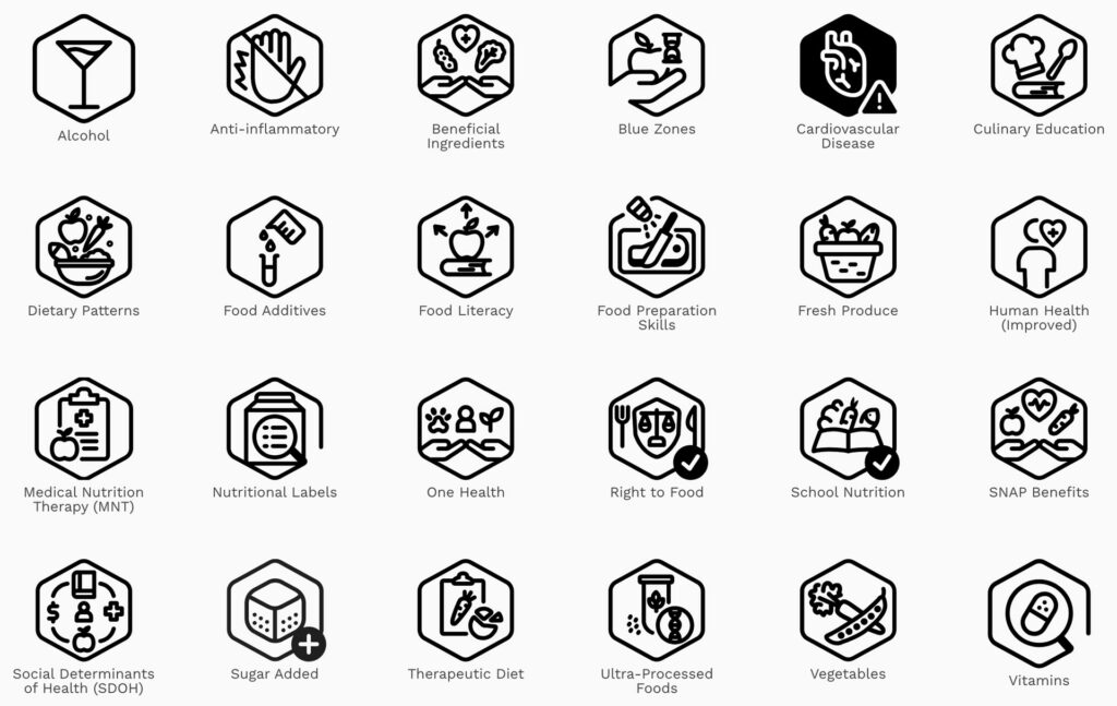 Food Choices for a Healthy Planet - Lexicon of Food™