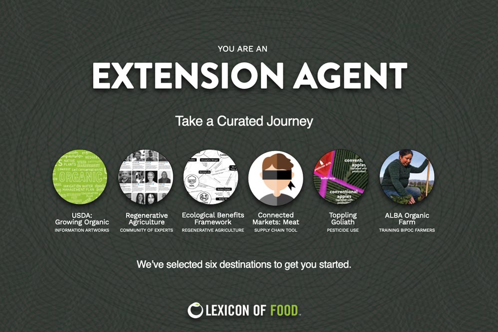 Curated Journey - Extension Agent - Lexicon of Food™