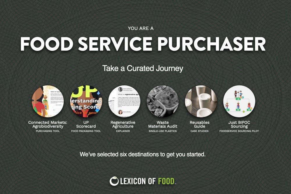 Curated Journey - Food Service Purchaser - Lexicon of Food™